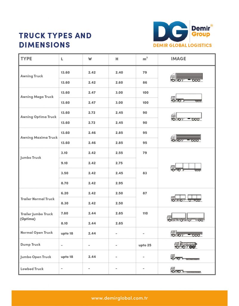 Truck Dimensions – Demir Global Lojistik